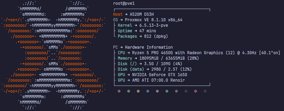 Windows Template · Bayoumy blog